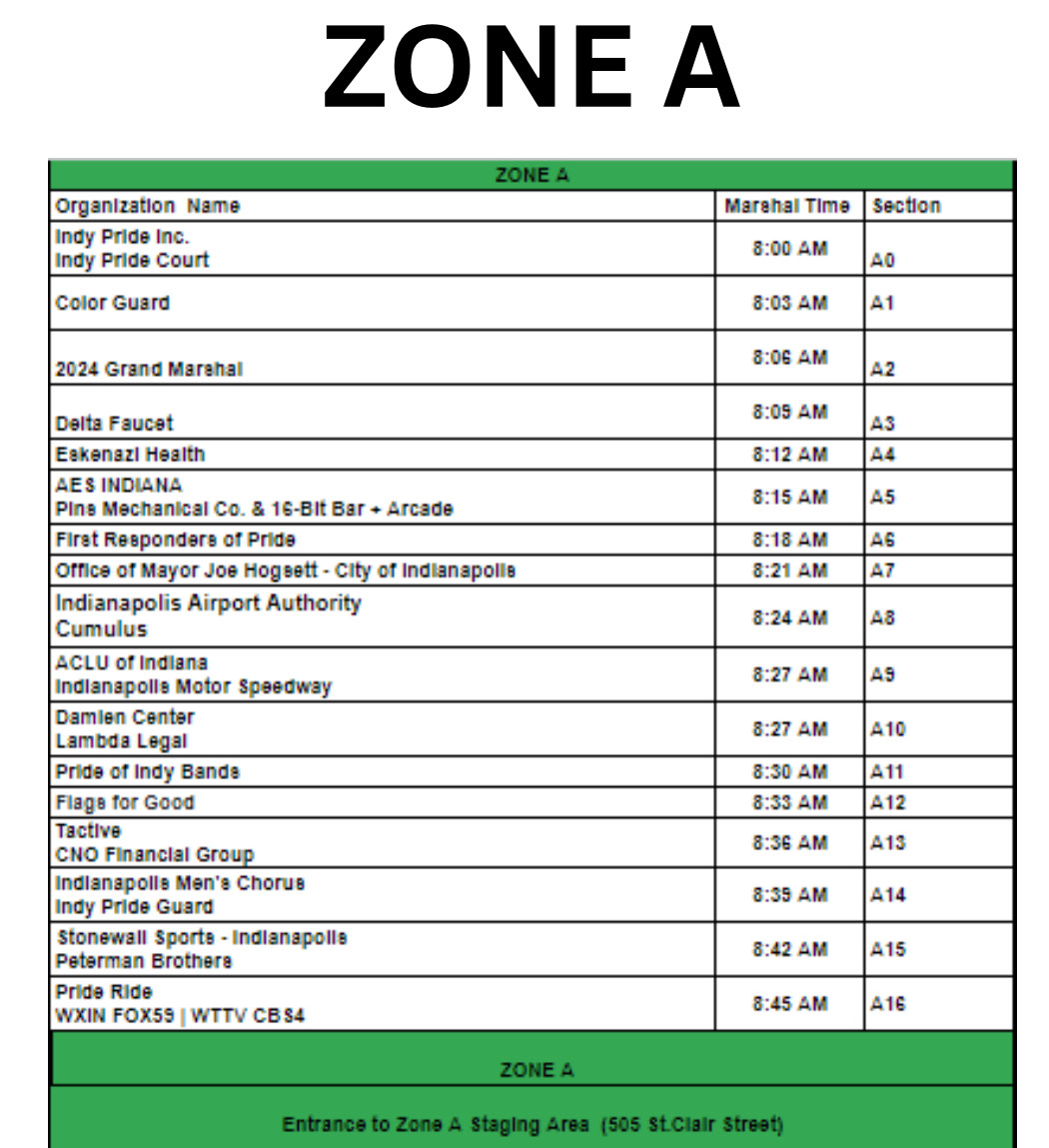Indy Pride Parade - Indy Pride, Inc.